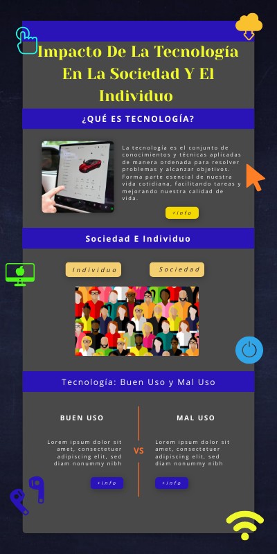 Folleto Tecnología, sociedad e individuo | Genially