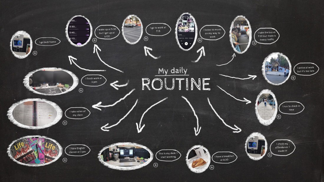 MY DAILY ROUTINE | Genially