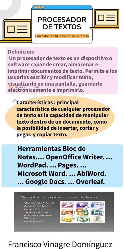 Infografia procesador de textos | Genially