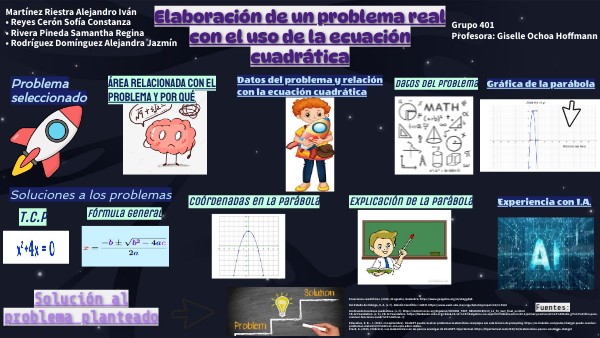 ECUACIONES CUADRÁTICAS | Genially