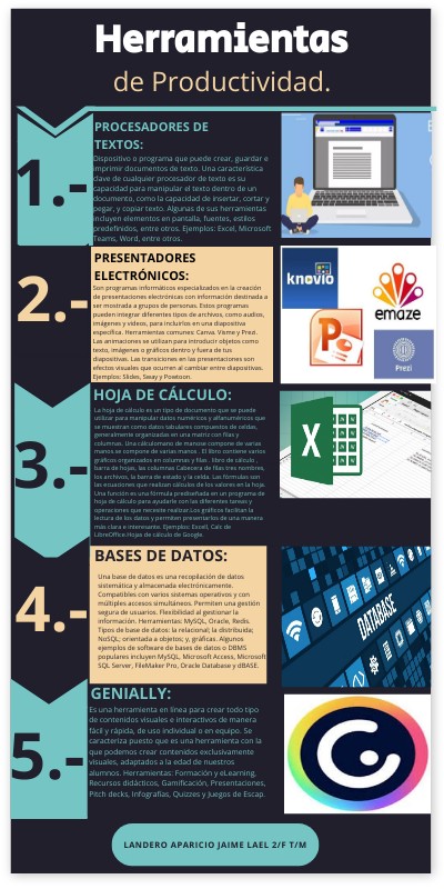 Infografía "Herramientas de productividad". | Genially