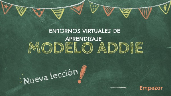 MODELO ADDIE | Genially