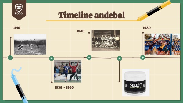 Timeline andebol