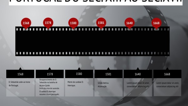 História-Maria-trabalho de TIC | Genially