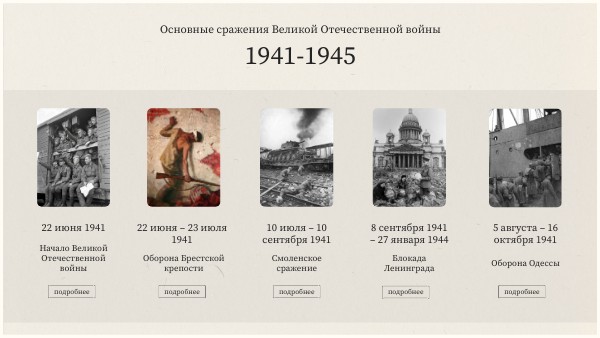 Основные сражения Великой Отечественной войны 1941-1945 гг. | Genially
