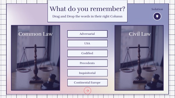 Jigsaw Reading Civil V Common Revision