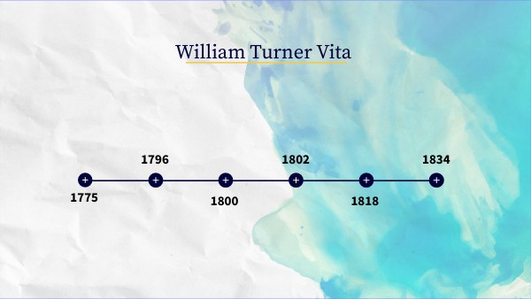 William Turner | Genially
