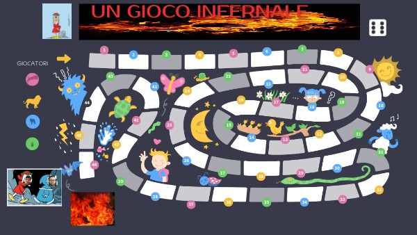 bozza gioco oca dante divina commedia | Genially