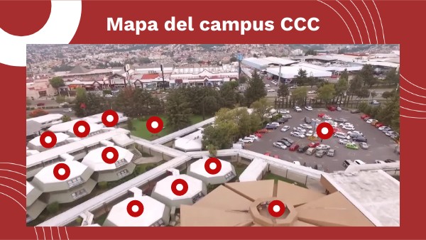 Mapa del campus Interactivo | Genially