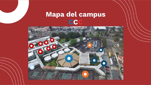 Mapa del campus Interactivo | Genially