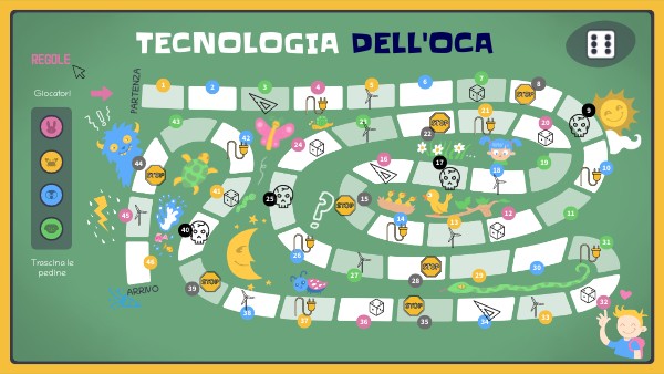 Gioco da Tavolo | Genially