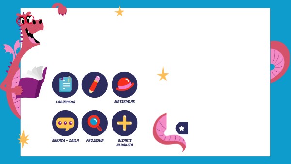 Info review libro | Genially