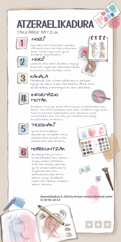 B2 3. MODULUA - ARRIZEN LEKUE | Genially