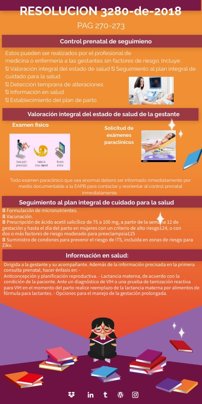 resolucion | Genially