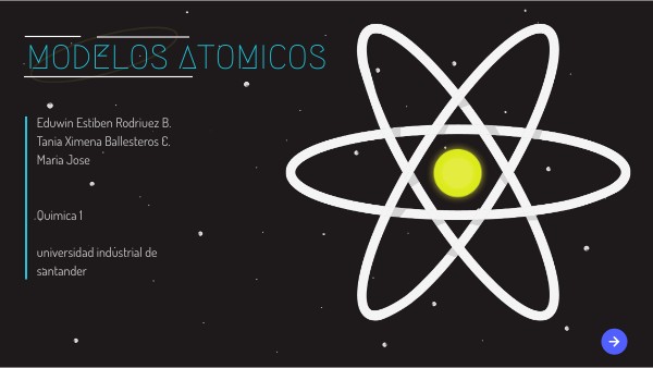 linea de tiempo modelos atomicos | Genially