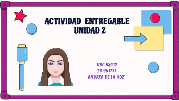 ACTENT 2 U2 NRC 58412 | Genially