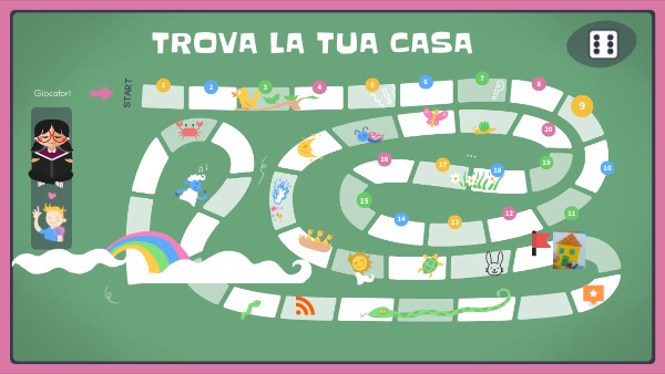 Gioco da Tavolo | Genially