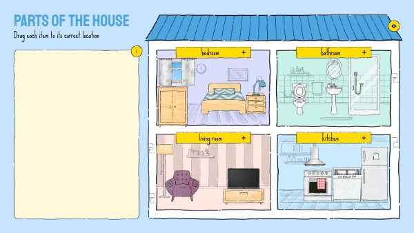 PARTS OF THE HOUSE | Genially