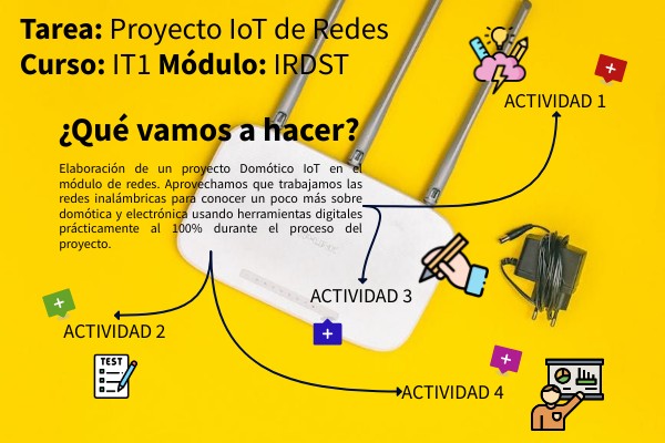 Sandra_Méndez_M2_Act_1 | Genially