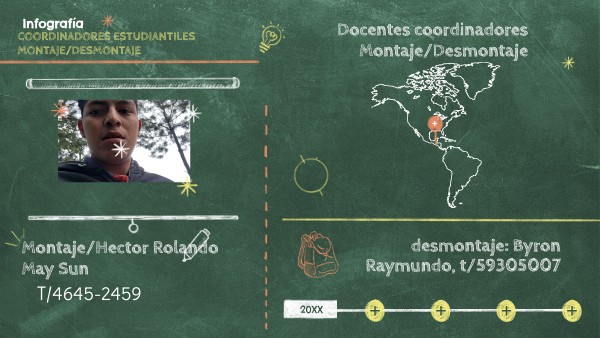MONTAJE/DESMONTAJE | Genially