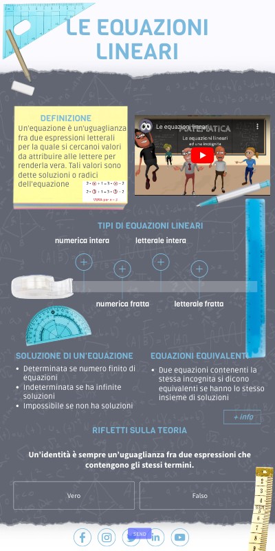 INFO MATEMÁTICAS | Genially