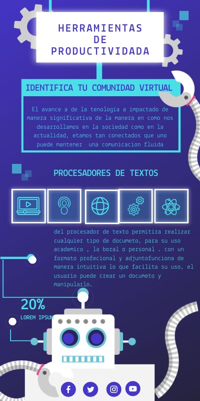 Infografía Robot | Genially