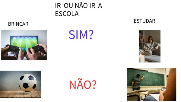 MANUELA B., BERNARDO O., CARLOS EDUARDO, | Genially