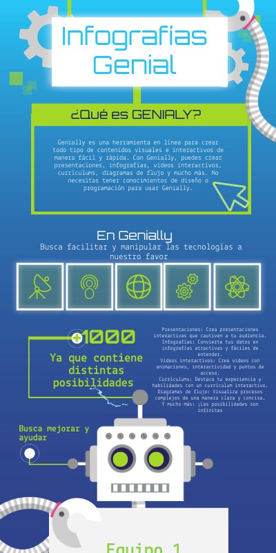 Infografía genialy | Genially