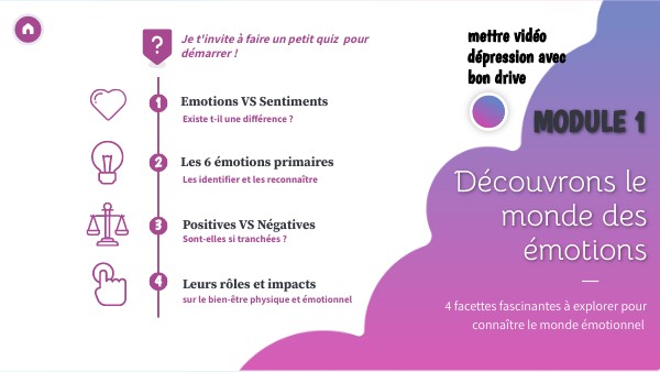 Module 1 chap. 1 Emotions VS Sentiments