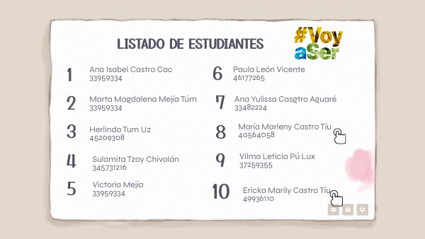 estudiantes Pronea | Genially