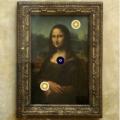 Experiencia de aprendizaje: la mona lisa | Genially