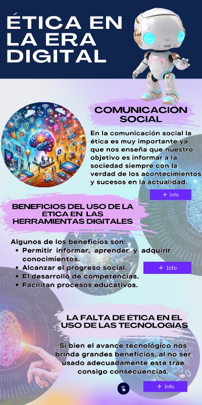 Infografía Ética en la Era Digital | Genially