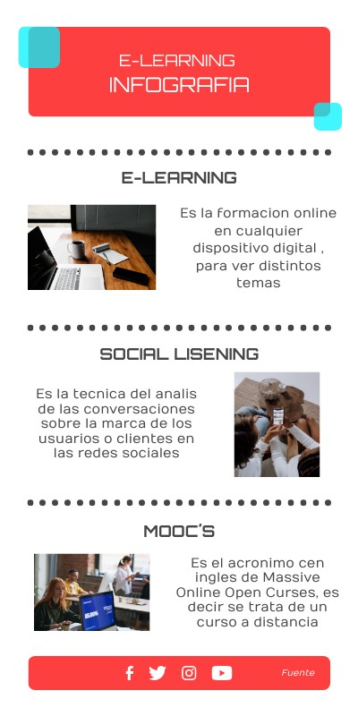 infografias tic | Genially