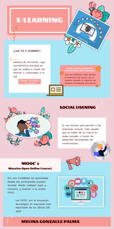 E-LEARNING | Genially