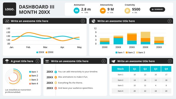 Dashboard III | Genially