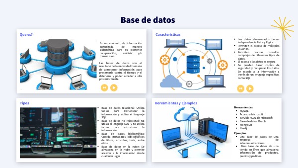 Base de Datos | Genially