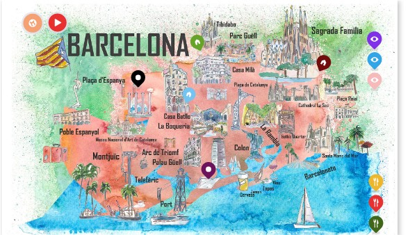 BARCELONA | Genially