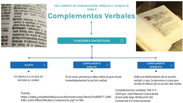 Complementos verbales TAE II | Genially