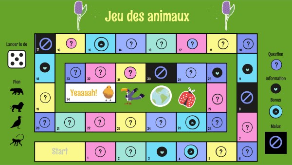 Jeu animaux