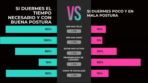 VERSUS BICOLOR | Genially