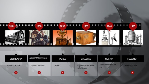 FOTOGRAMAS | Genially