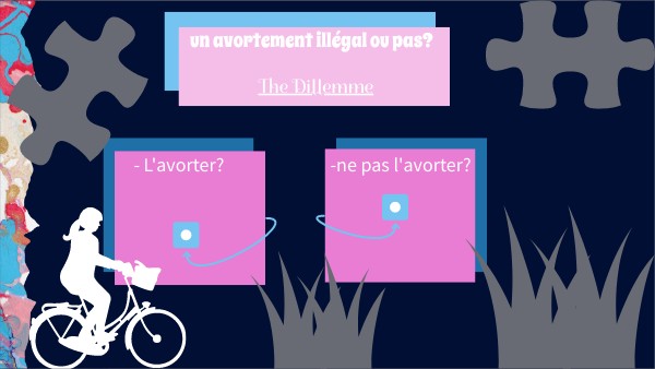 Image interactive essentiel | Genially