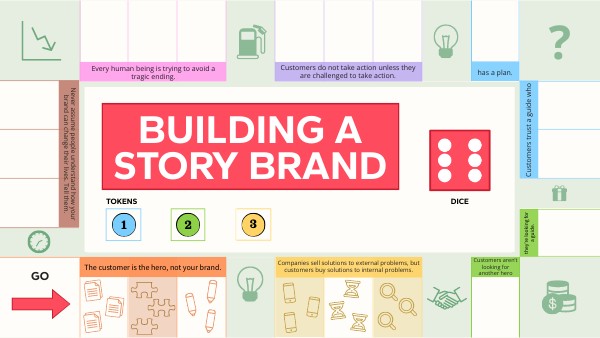 Building a Story Brand