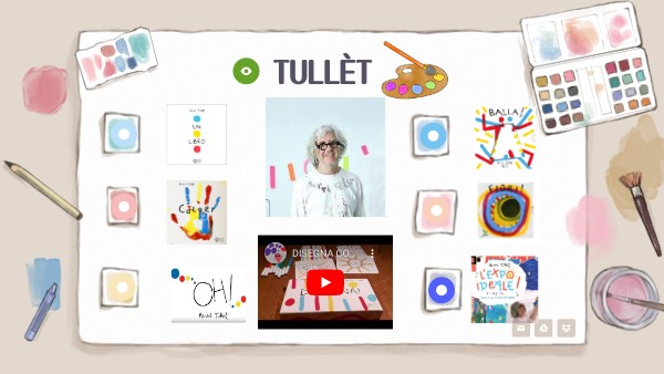 HORIZONTAL ART LIST | Genially