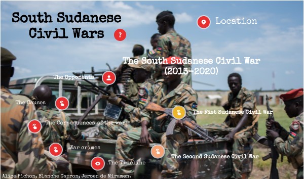 South Sudanese Civil War | Genially
