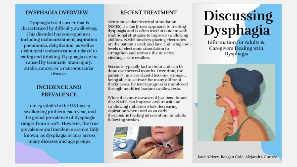 Dysphagia Brochure | Genially