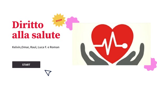 Diritto di salute | Genially