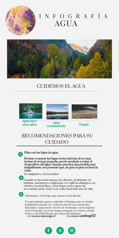 Infografía del agua | Genially