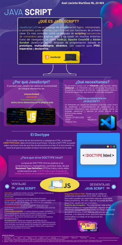 INFOGRAFÍA JAVA SCRIPT_AXEL403 | Genially