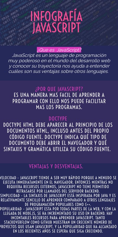 Javascript | Genially